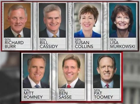 Heartland Blowback 6 Of 7 Gop Senators Who Voted To Convict Trump