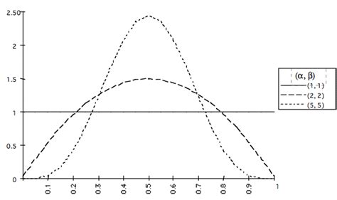 Computation Operations Research Models And Methods