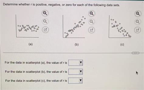 Solved Determine Whether R Is Positive Negative Or Zero Chegg