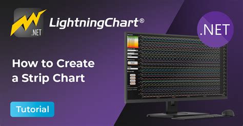 Create A Strip Chart Application In With Lightningchart Net