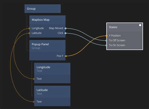 Interacting With The Mapbox Module Fluxscape Docs