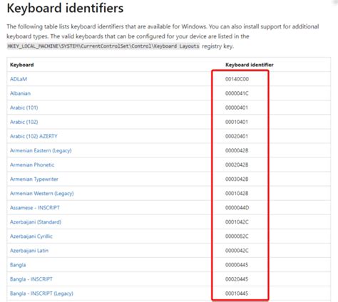 Easy Ways To Remove A Display Language On Windows 11 Nextofwindows Com