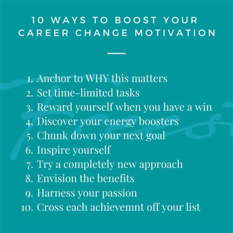 Different Types Of Testing In Qa