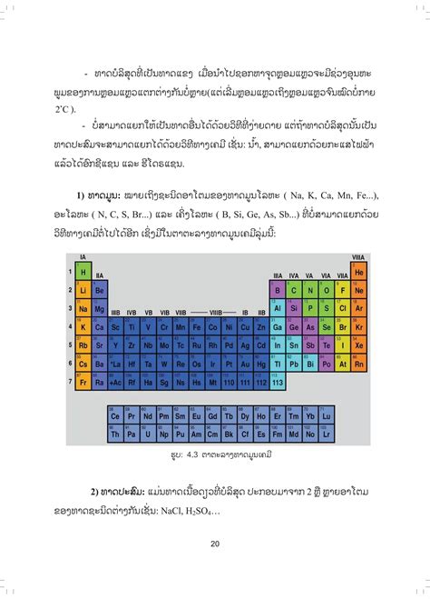 ປື້ມແບບຮຽນ ວິຊາ ເຄມີສາດ ມ 5 Pdf
