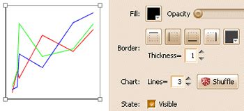 ForeUI V1 65 Line Chart Element Available ForeUI