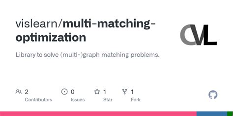 Github Vislearnmulti Matching Optimization Library To Solve Multi Graph Matching Problems