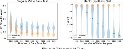 figure 1 from causal discovery under latent class confounding