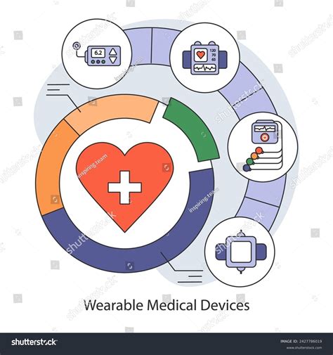 Wearable Health Technology Concept Comprehensive Monitoring Stock Vector Royalty Free