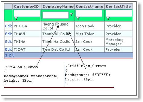 Modify The Data Viewer Css File Bamboo Solutions