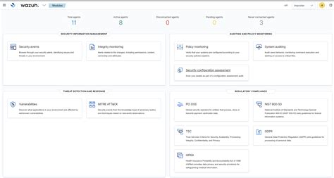 Compatibility With Opensearch 260 · Issue 5263 · Wazuhwazuh