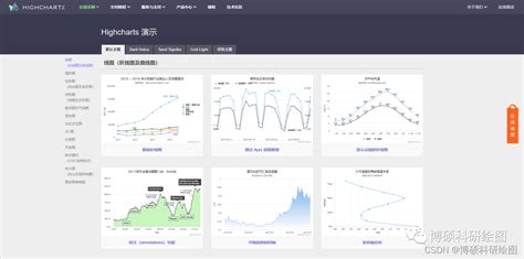 你知道这些好用的数据可视化工具吗？ data driven documents csdn博客