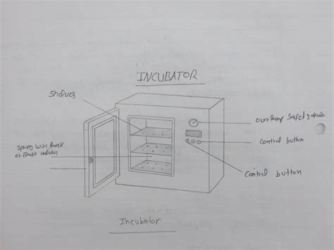 Incubator Laboratory Diagram Chemistry Labs Incubator Chemistry Lab Equipment