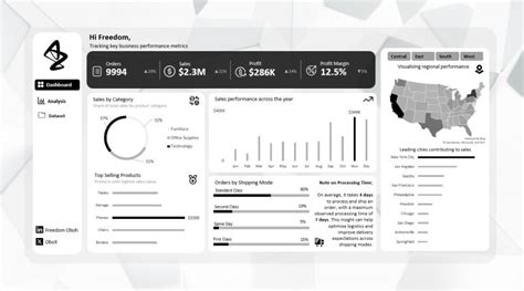 Datafam Exceldashboard Datastorytelling Datavisualization Analytics… Freedom Oboh 26