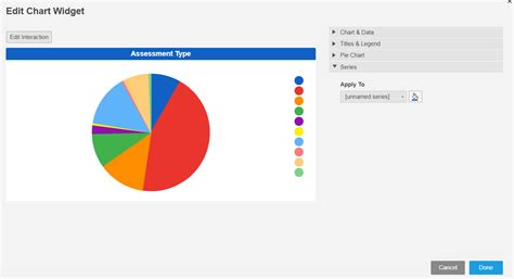 Whats With The Unnamed Series In The Pie Chart Smartsheet Community