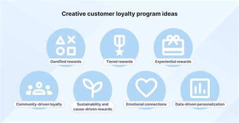 12 Inspiring Loyalty Program Examples And Solutions