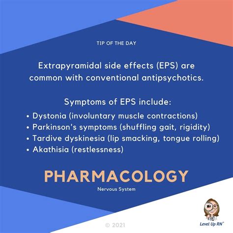Extrapyramidal Side Effects Leveluprn