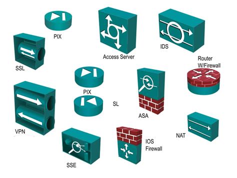 Ppt Cisco 3d Icons Powerpoint Presentation Free Download Id 3603944