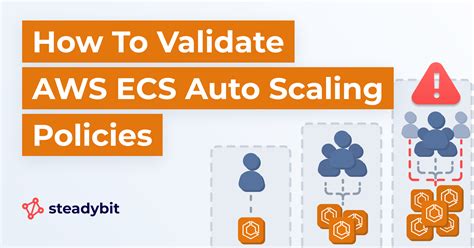 How To Validate Aws Ecs Auto Scaling Policies With Chaos Engineering