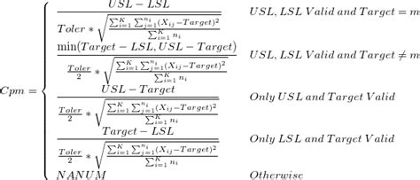 Help Online Apps Algorithm For Capability Analysis