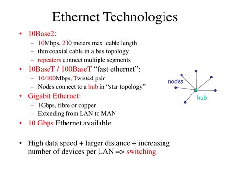 Ppt Lan Ethernet Multicast Powerpoint Presentation Free Download Id 5704651