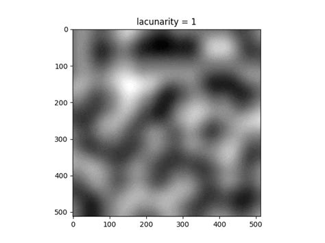 Replicating Minecraft World Generation In Python Replicating Minecraft World Generation In Python