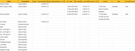 Download Sample Excel Files With Data For Import Tallyhelp