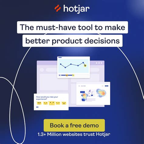 Hotjar Website Heatmaps And Behavior Analytics Tools Hotjar By