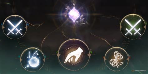 All Whimstar And Dews Of Inspiration Locations In Timiss Beauty Lab In