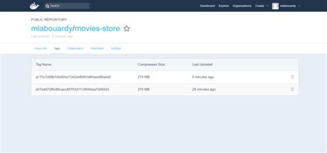 Cicd Pipeline Using Github Docker Circleci And Heroku By Mohamed