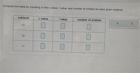 Solved Complete The Table By Inputting In The N ﻿value L