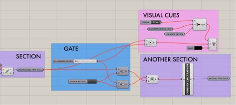 Making Your Grasshopper Definitions Useable By Anyone Grasshopper