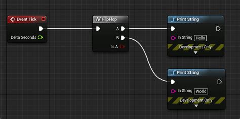 Ue4 Using The Flow Control Macros Isara Tech Ue4 Using The Flow Control Macros Isara Tech