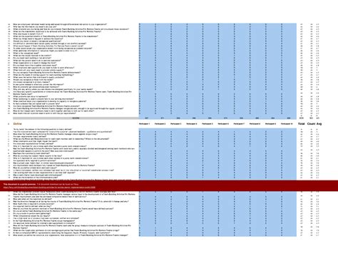 Team Building Activities For Remote Teams Implementation Toolkit Template Excel XLS