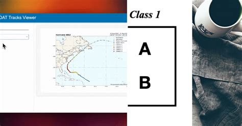 List Python Dicas Curated By Adriano Lopes Medium