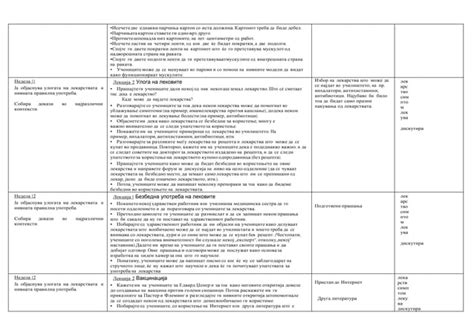 Prirodni Nauki 4 одд Pdf