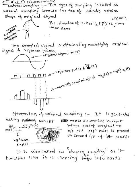 Rmationtech 32 Sampling Basic
