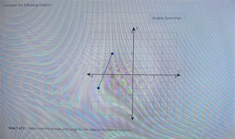 Solved Consider The Following Relation Step 1 ﻿of 2 ﻿
