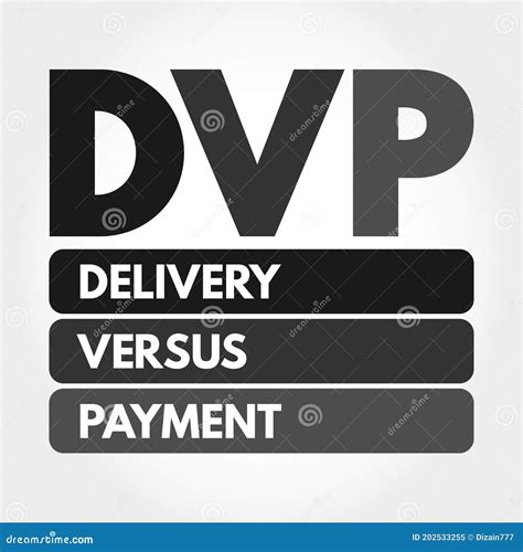 Dvp Delivery Versus Payment Concept With Keywords Letters And Icons