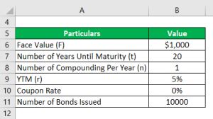 Bond Formula How To Calculate A Bond Examples With Excel Template