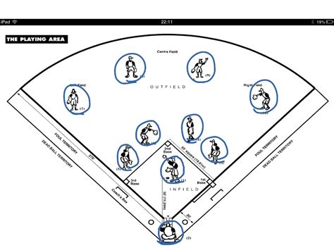 Softball Field Drawing With Positions