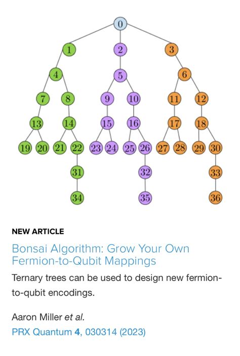 Quantumcomputing Quantum Jim Walker