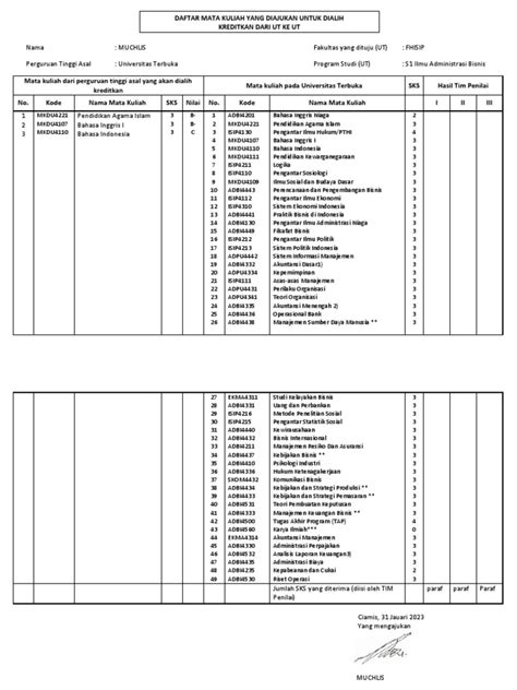 Format Rpl Mata Kuliah Ok 1 Pdf Bisnis
