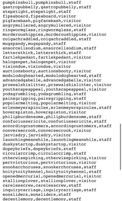 Solved Task 2 Web Log Analysis From The Supplied