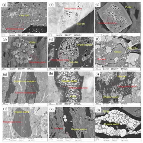 Fractal Fract Special Issue Pore Structure And Fractal Characteristics In Unconventional Oil