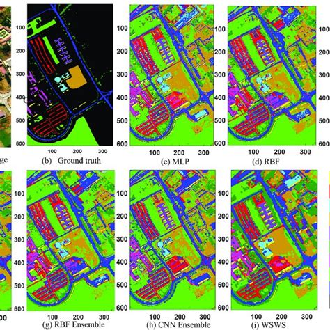 Description Of Hyperspectral Remote Sensing Datasets Download Scientific Diagram