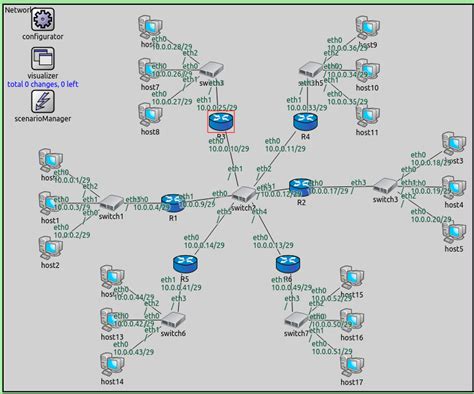 ospf neighbor state after dr bdr election · issue 372 · inet