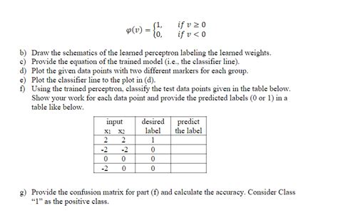Solved Problem 1 Paper Based Perceptron Learning