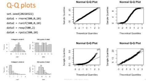 Descriptive Statistics 2 Flashcards Quizlet