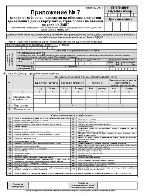 Счетоводни казуси и практика Особености при облагане на ЕТ