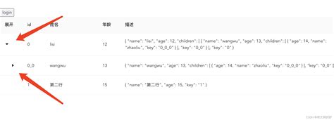 Vue3 Ant 树形表格展开符号替换vue3 Ts Ant Design Vue Table表格树结构自定义图标 Csdn博客